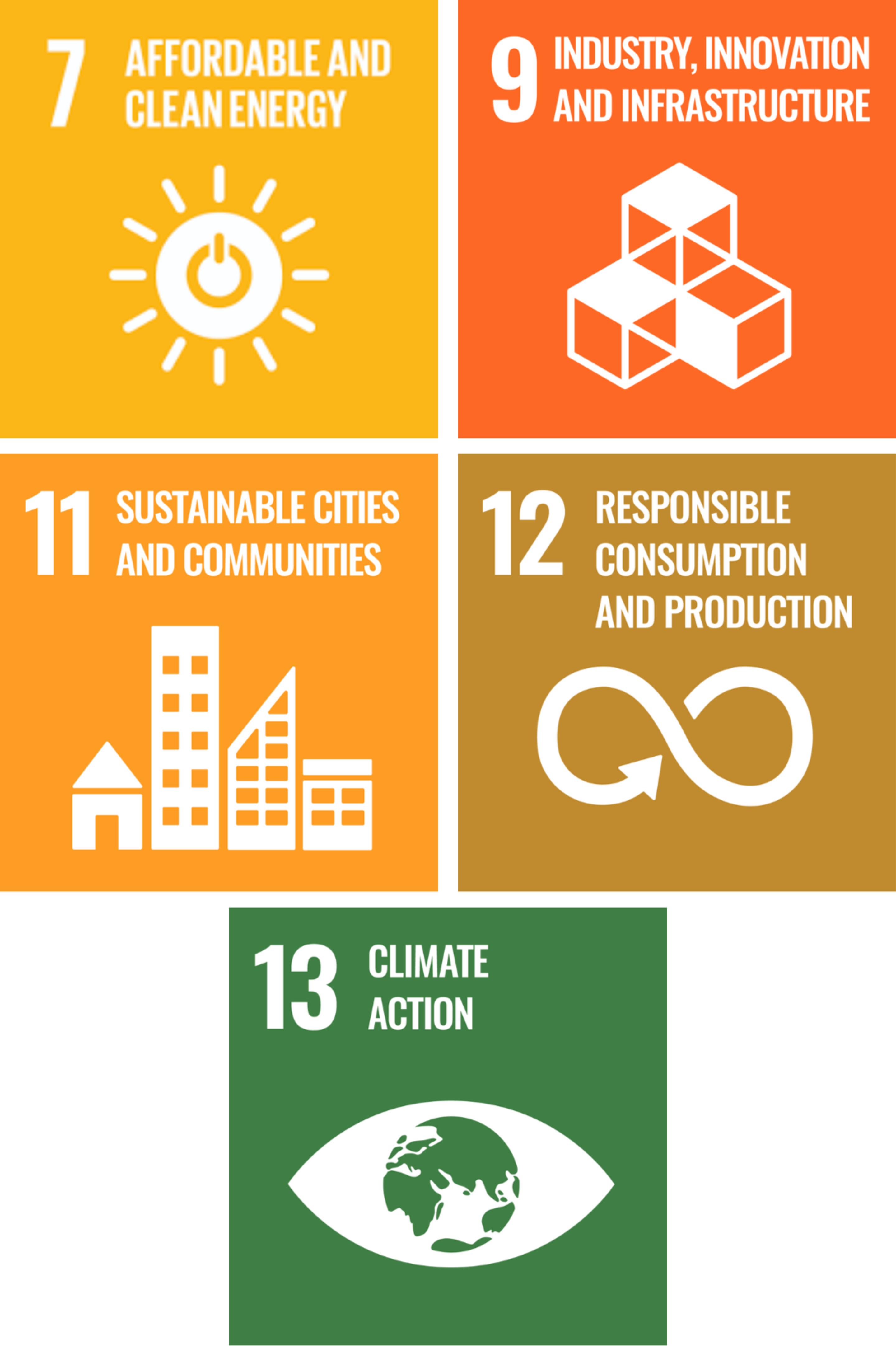 Waste Management | Sustainability | Nebraska